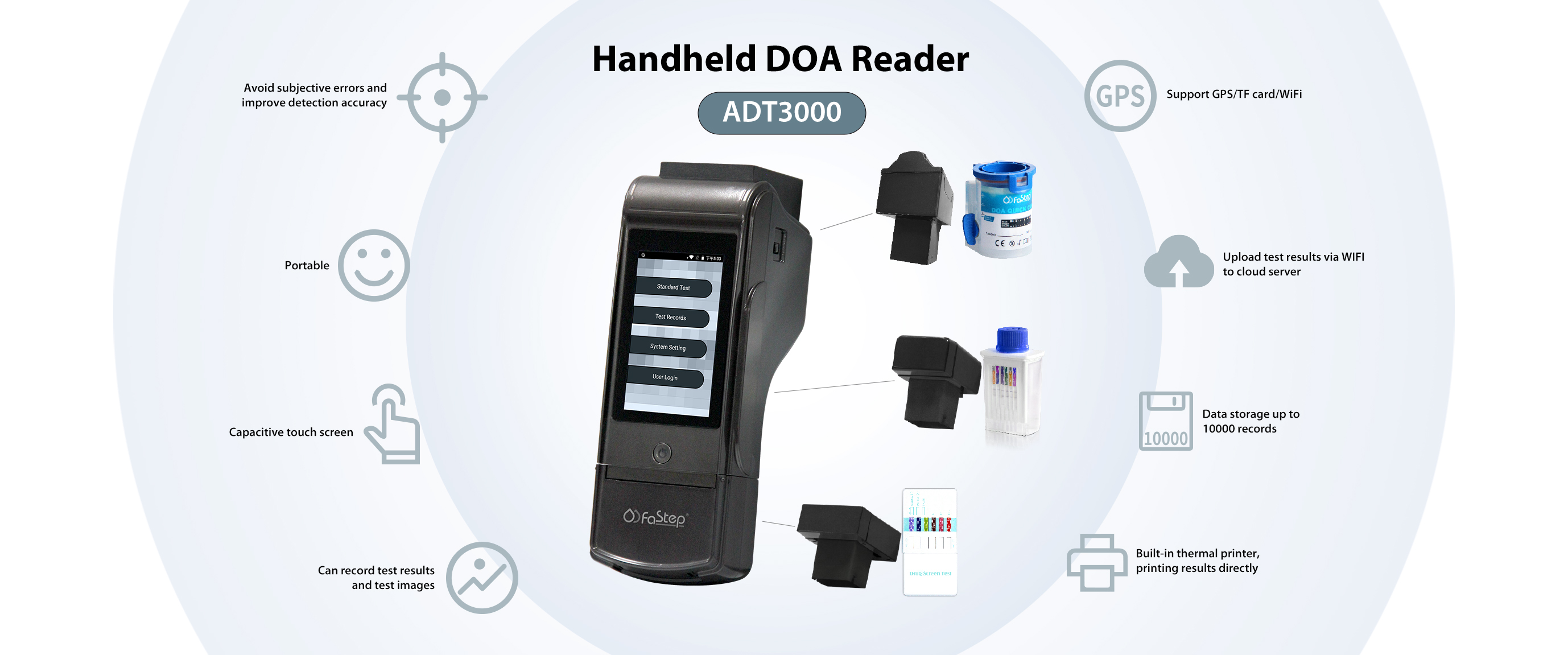 Reader and Analyzer -Assure Tech.(Hangzhou) Co., LTD.