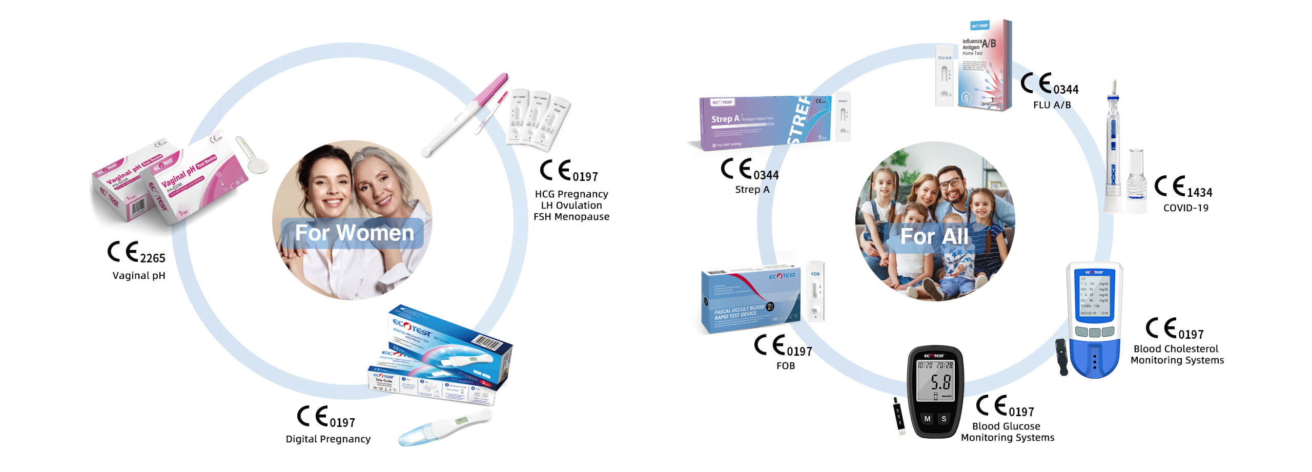 Solution-Assure Tech.(Hangzhou) Co., LTD.